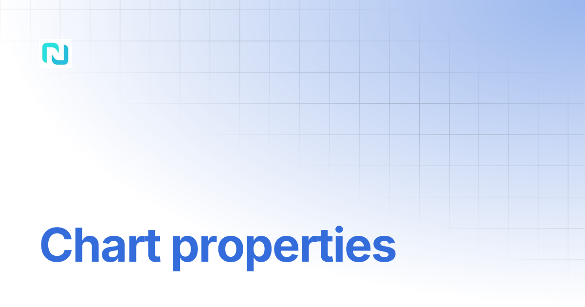 Chart properties | nedyx